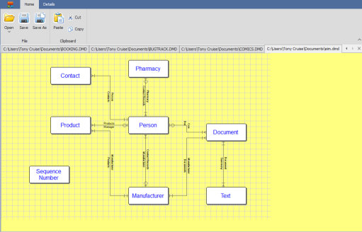 Er Model Cruise Research
